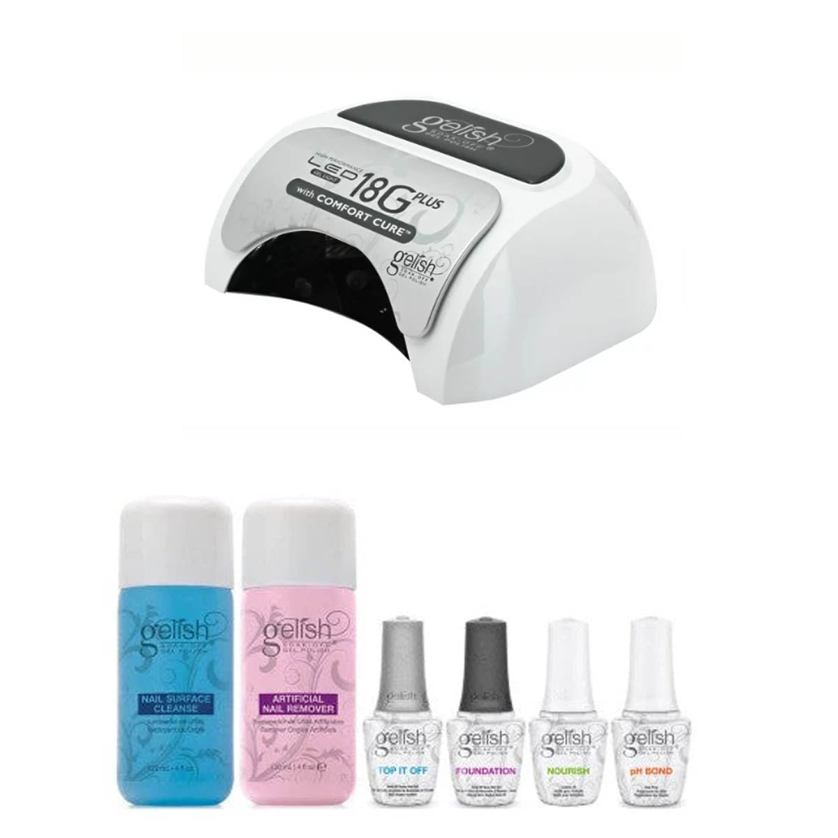 Harmony Gelish Master Kit – Enails.eu